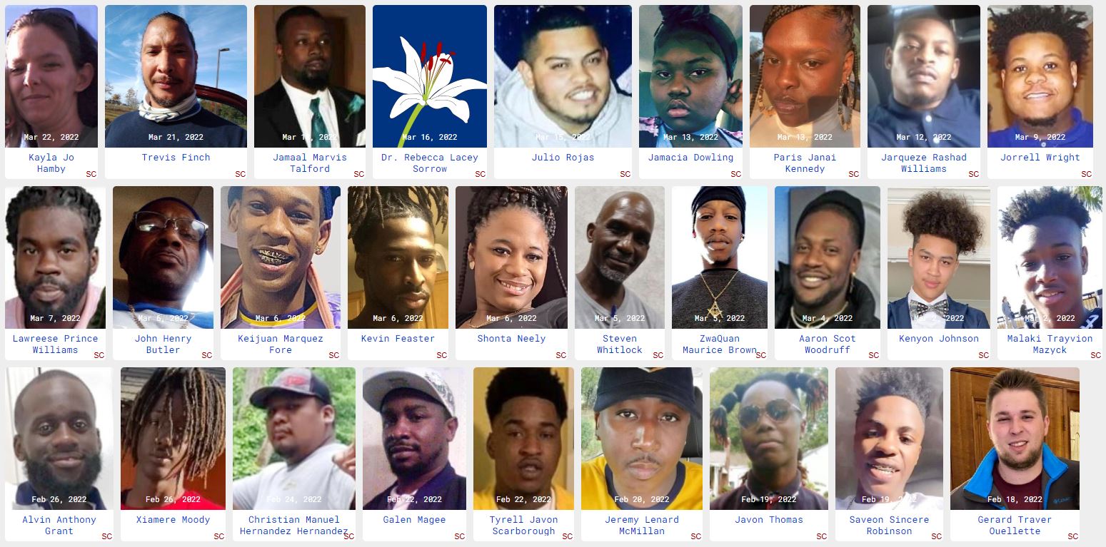 FBI: 74.1% of known homicide offenders in South Carolina are Black