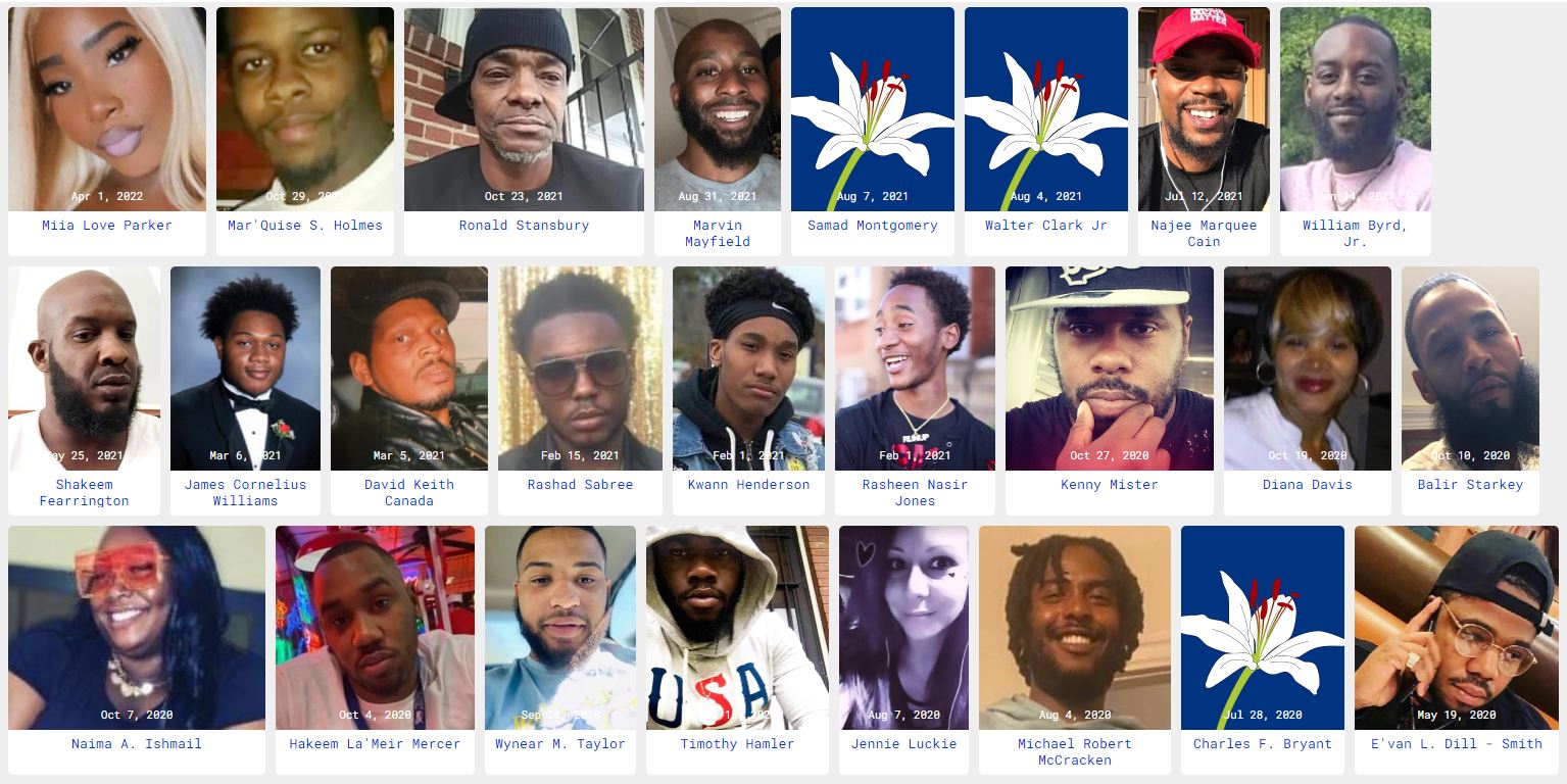 Small outer suburb of Philly, with 33.2k people, consistently has one ...